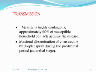 Measles | PPTX