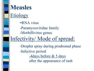 Measles.ppt