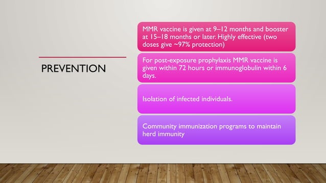 Measles 1.pptx final.pptx clinical features | PPTX