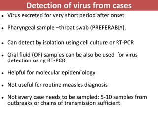 Measles Disease.pptx