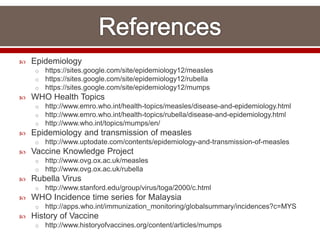 Measles, mumps & rubella | PPTX