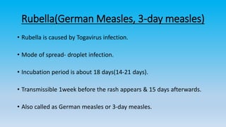 Measles,Rubella & Mumps viral infections | PDF