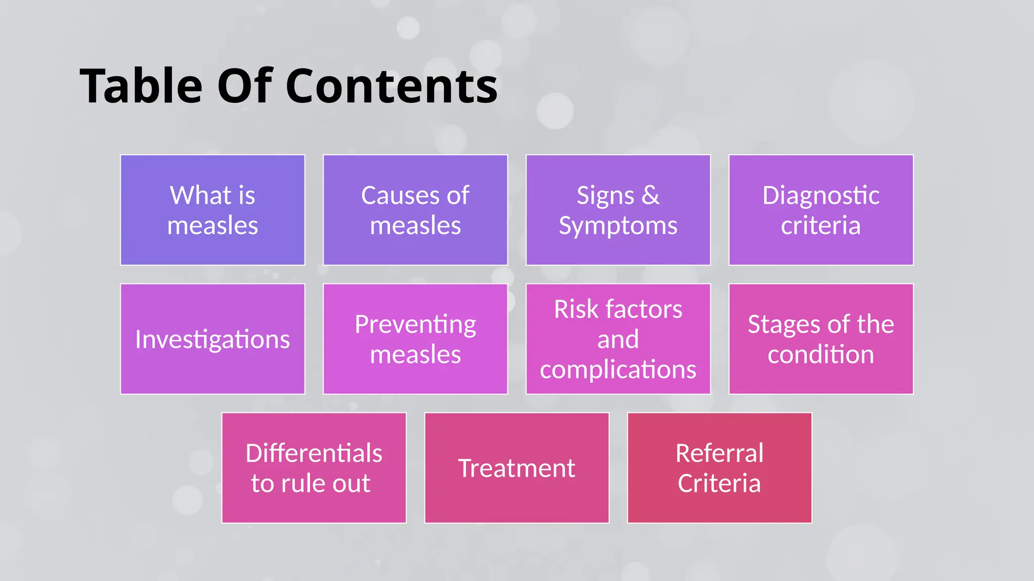 Measles presentation on infectious diseases in paediatric patients | PPTX