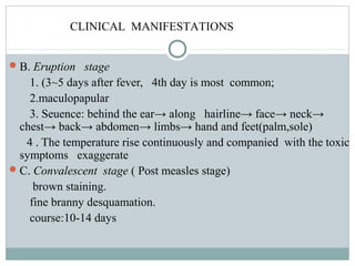 Measles Full PSM | PPT