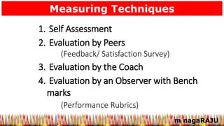 Measuing Learning.pptx