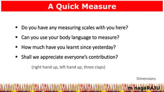 Measuing Learning.pptx