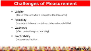 Measuing Learning.pptx