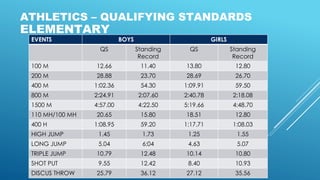 Measurable-sports-1.pptx
