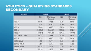 Measurable-sports-1.pptx
