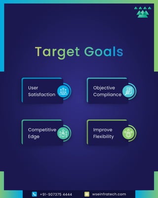 Measurable growth with a 360 - Degree Software Development.pdf