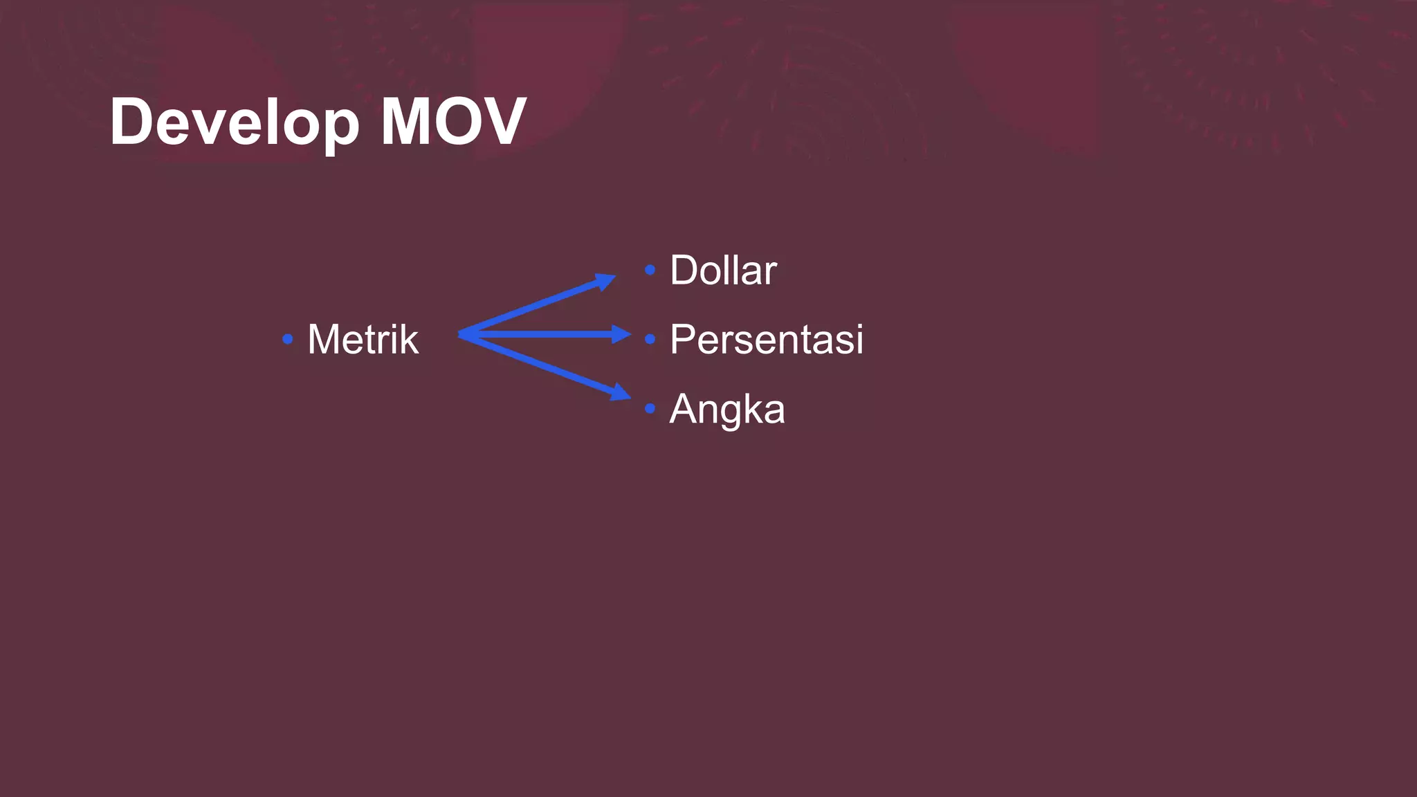 Measurable organizational value and the business case | PPTX