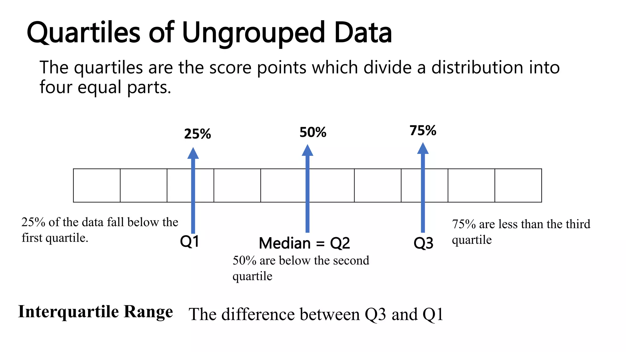 Measure-of-Position.pptx