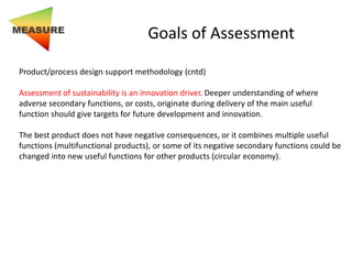 measure-training-module-sustainability-definitions.pptx