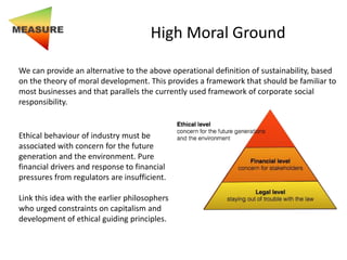 measure-training-module-sustainability-definitions (1).pptx