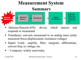 Measure 2nd lec | PPTX