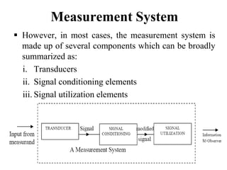 Measure 2nd lec | PPTX