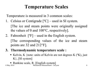 Measure 3rd lec | PPT