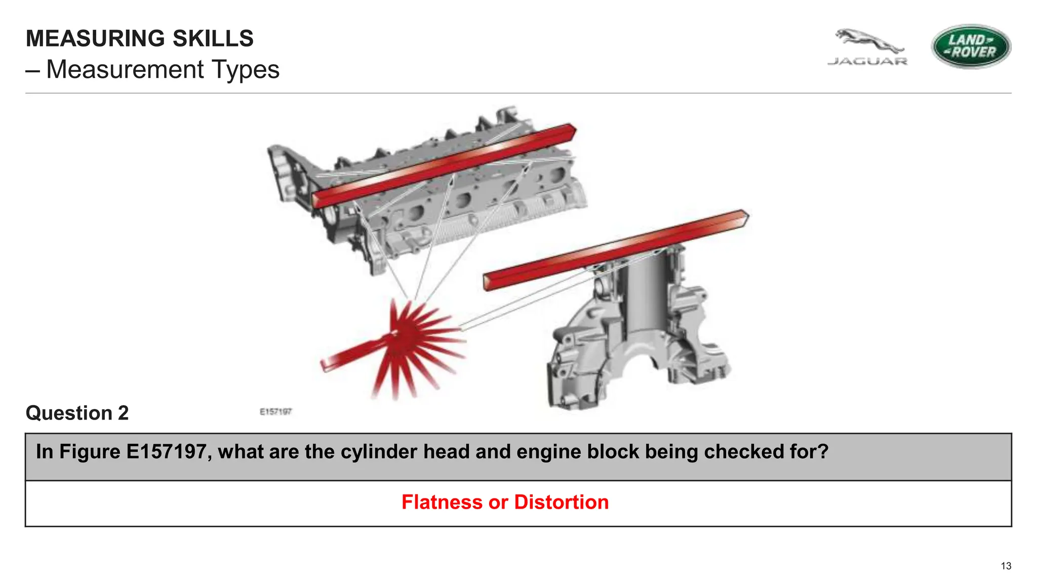 measure skills methods caliber screw bolt nut ruler thread head ...