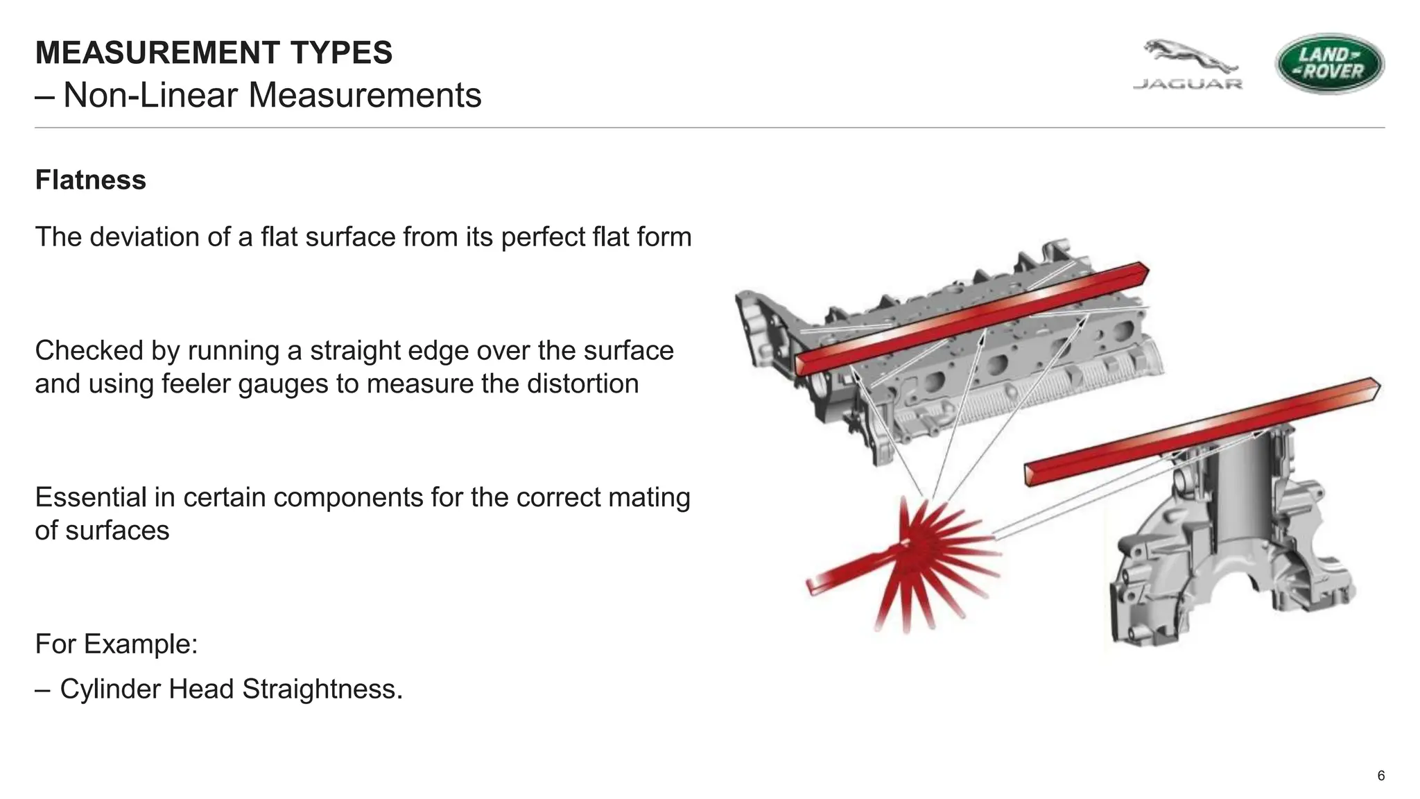 measure skills methods caliber screw bolt nut ruler thread head ...