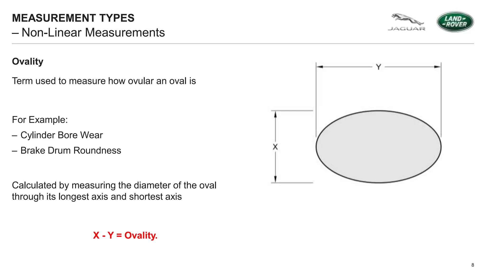 measure skills methods caliber screw bolt nut ruler thread head ...