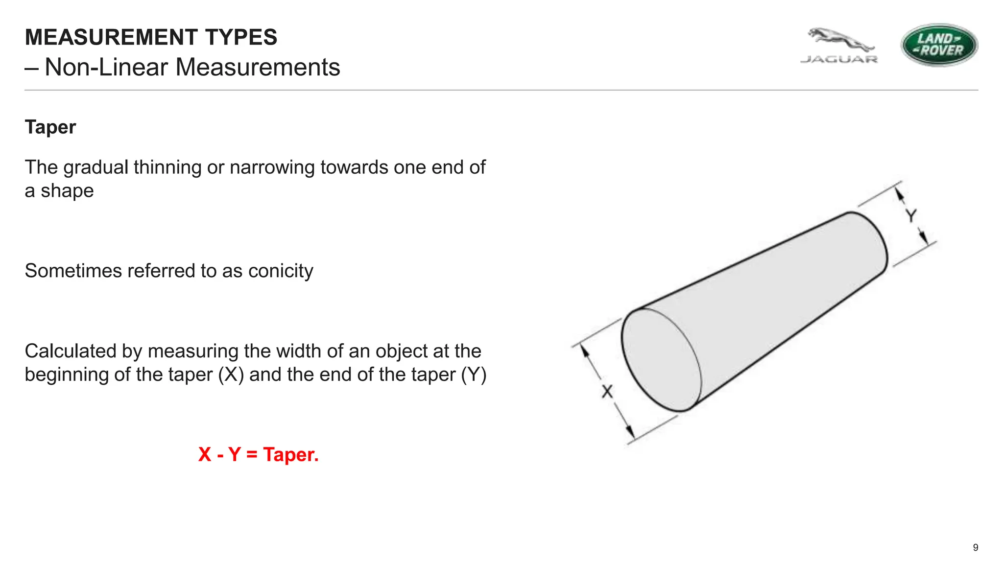 measure skills methods caliber screw bolt nut ruler thread head ...