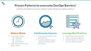 Measure and Accelerate Your Software Delivery | PPT