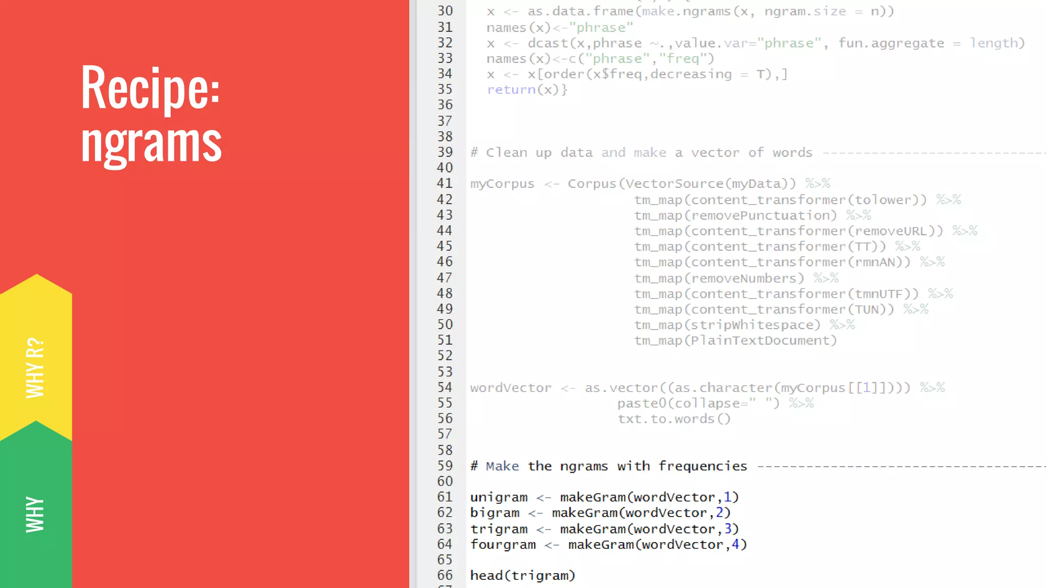Text mining with R-studio | PDF