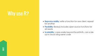 Text mining with R-studio | PPT