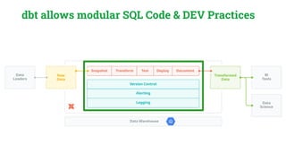 MeasureCamp_Custom GA4 Channel Groups with dbt | PDF | Search | Internet