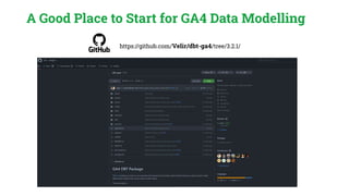 MeasureCamp_Custom GA4 Channel Groups with dbt | PDF