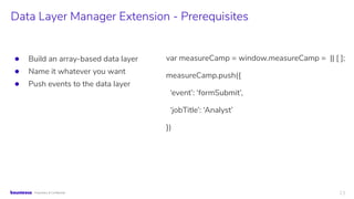 About The Event-Driven Data Layer & Adobe Analytics | PDF