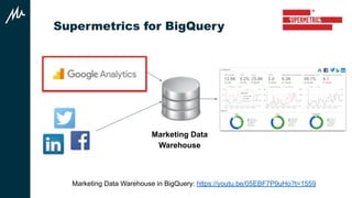 MeasureCamp Stockholm - Online Marketing Mix Modelling.pdf