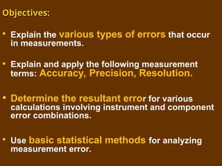 Measure oled- characterization and experiements.ppt