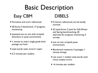 Measure comparison.key