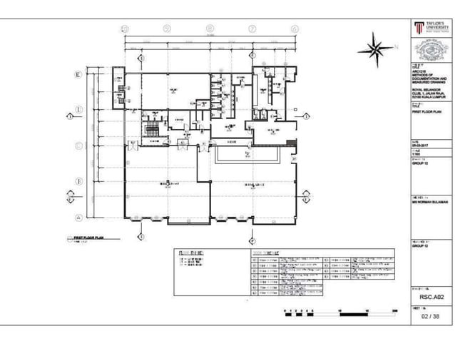 MEASURED DRAWING COMPILATION | PPTX | Drawing and Sketching | Arts and ...