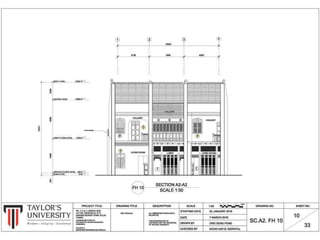 Measured drawings | PPT