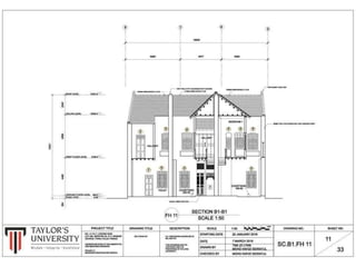 Measured drawings | PPT