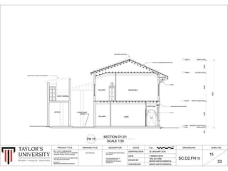 Measured drawings | PPT