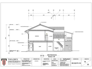 Measured drawings | PPT