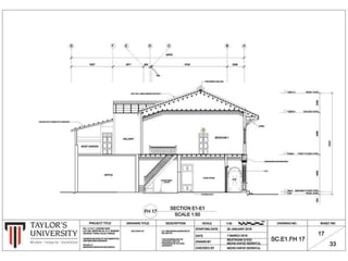Measured drawings | PPT