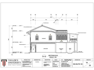 Measured drawings | PPT