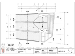 Measured drawings | PPT