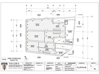 Measured drawings | PPT