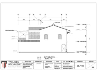 Measured drawings | PPT