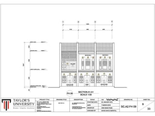 Measured drawings | PPT
