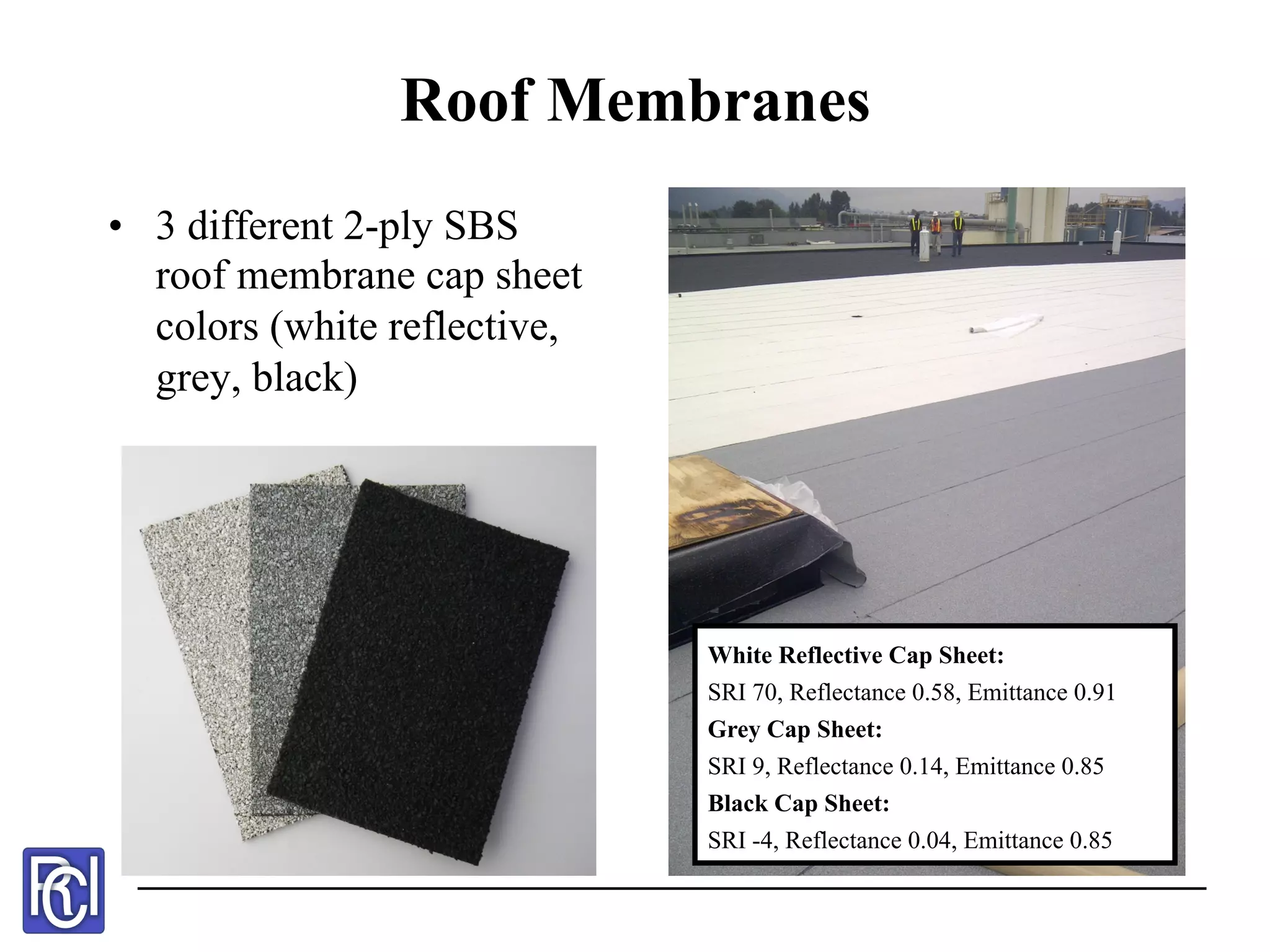 Conventional Roofing Assemblies: Measuring the Thermal Benefits of ...