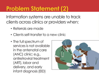 Tracking Mother-Infant Pairs across the Cascade of the Prevention of ...