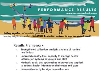 MEASURE Evaluation: Results framework and resources | PPTX