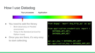 Measure everything you can | PPT
