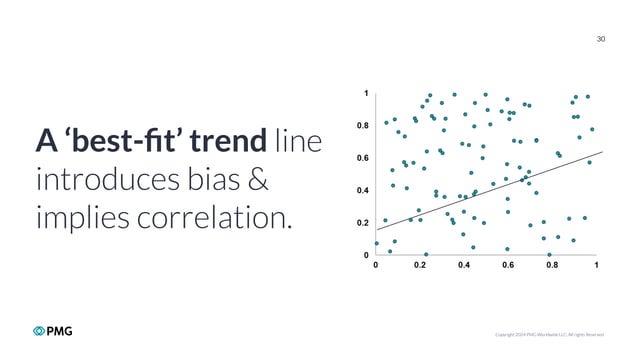 Uncover mitigate bias data visualisation | PPT